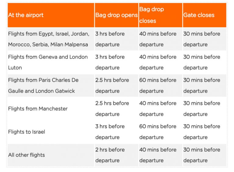 9 Tips & Tricks for Flying easyJet - Trips With Tykes