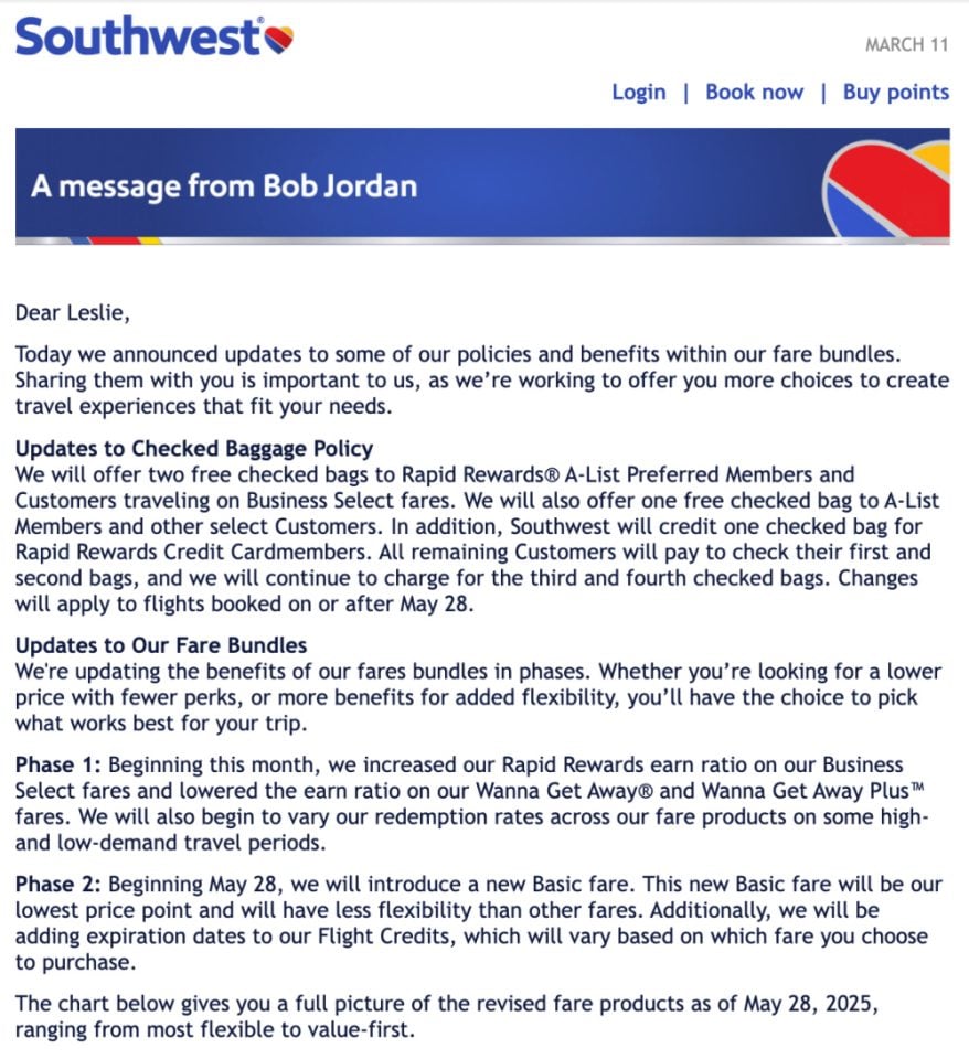 Bags No Longer Fly Free: All the Southwest Changes Coming in 2025 ...